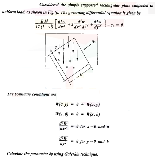 Solved Considered the simply supported rectangular plate | Chegg.com