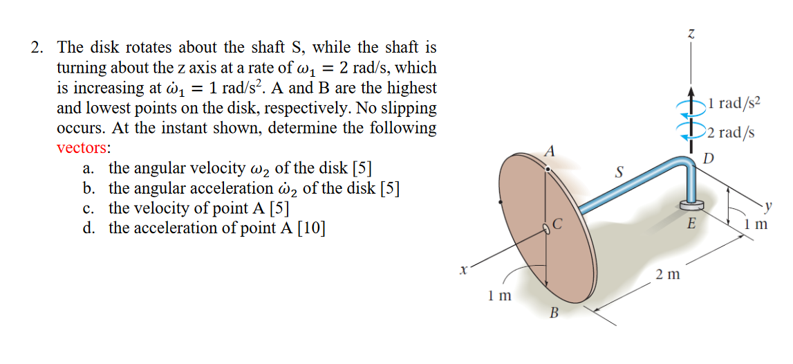 Solved 2 The Disk Rotates About The Shaft S While The Chegg Solved 2 The Disk Rotates About The Shaft S While The Chegg