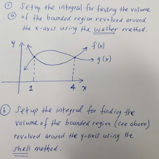 Solved a © Setup the integral for finding the volume of the | Chegg.com