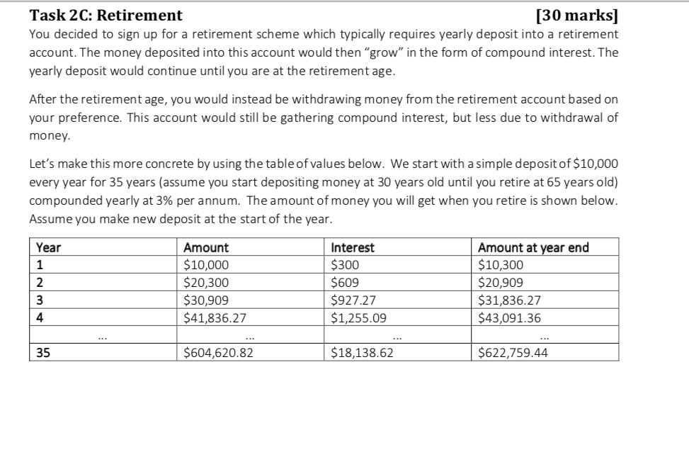 Solved Task 2C: Retirement [30 marks] You decided to sign up | Chegg.com
