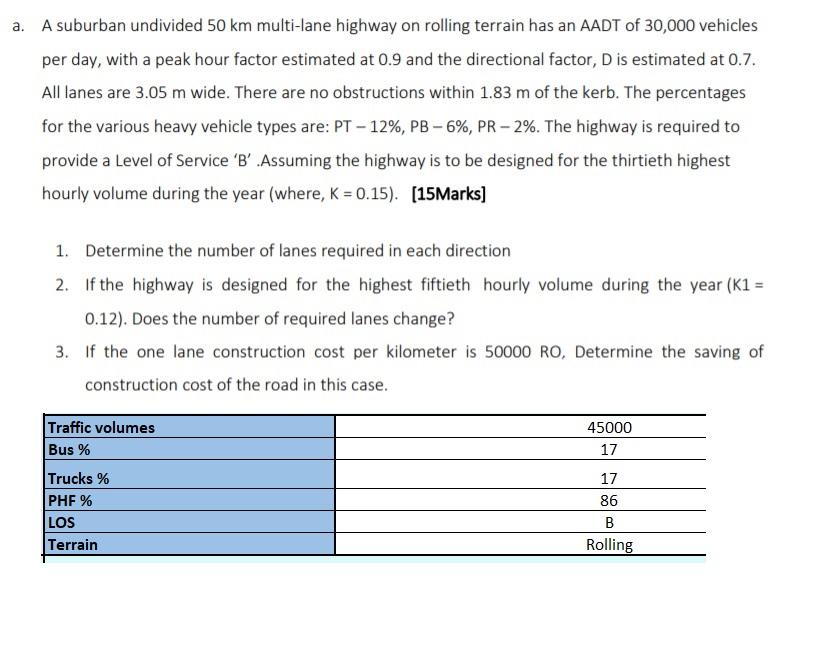 Solved a. A suburban undivided 50 km multi-lane highway on | Chegg.com