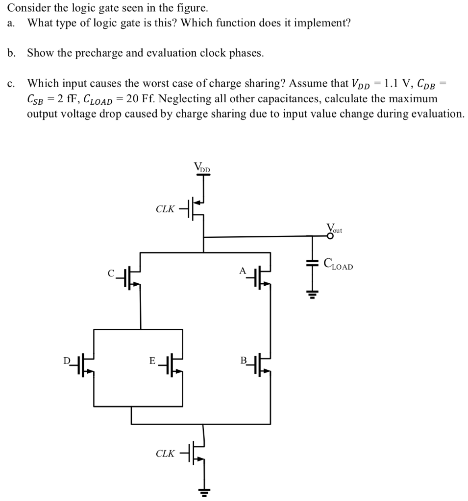 Solved Consider The Logic Gate Seen In The Figure A What Chegg solved-consider-the-logic-gate-seen-in-the-figure-a-what-chegg