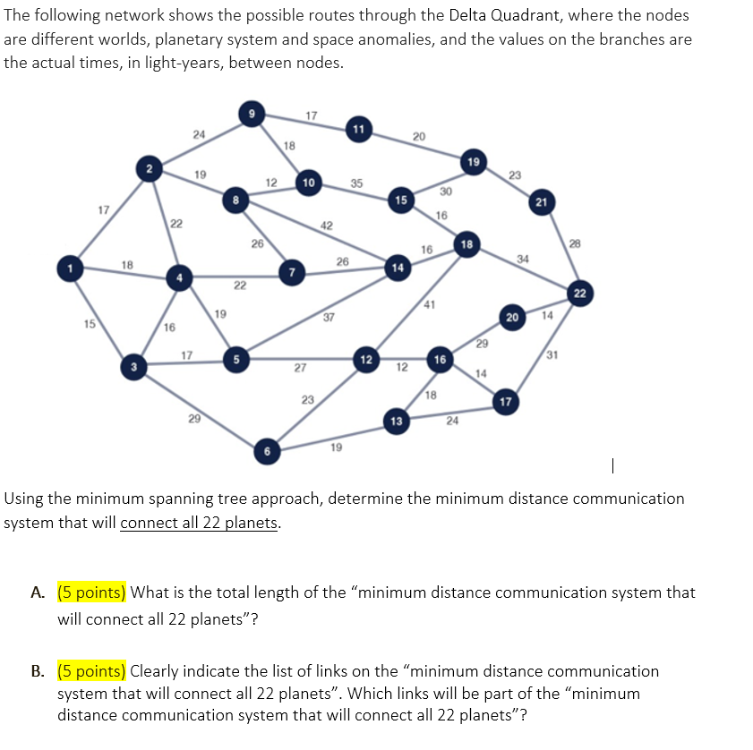 Solved The following network shows the possible routes | Chegg.com