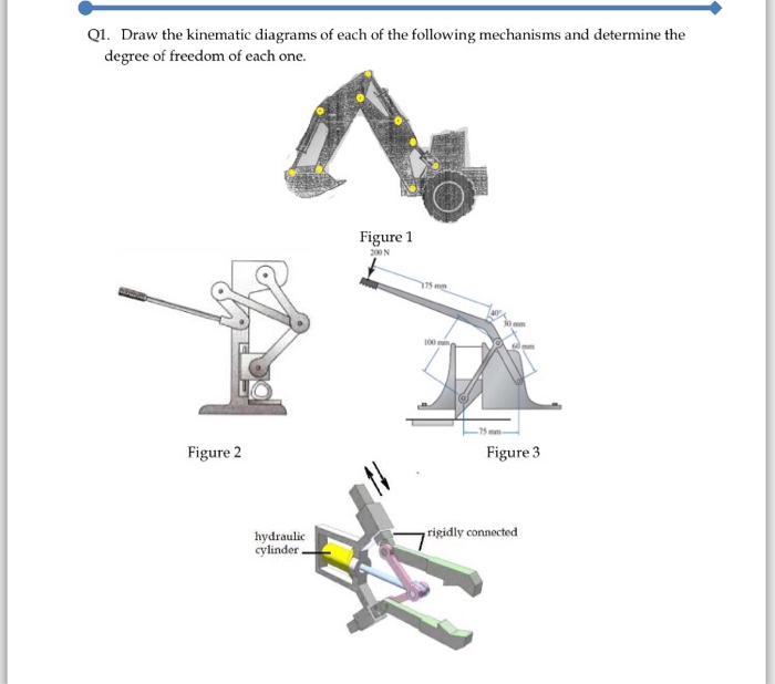 Solved Draw the kinematic diagrams of each of the following | Chegg.com