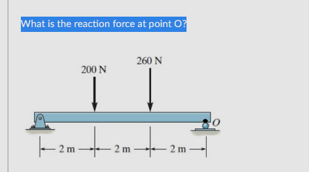 Solved What is the reaction force at point O ? | Chegg.com