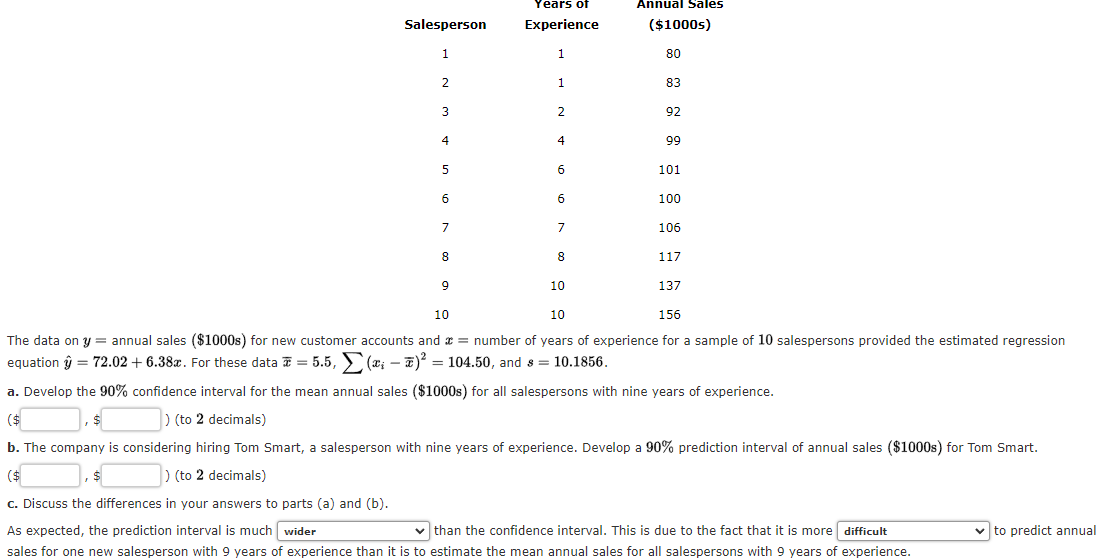 Solved A sales manager collected the following data on | Chegg.com