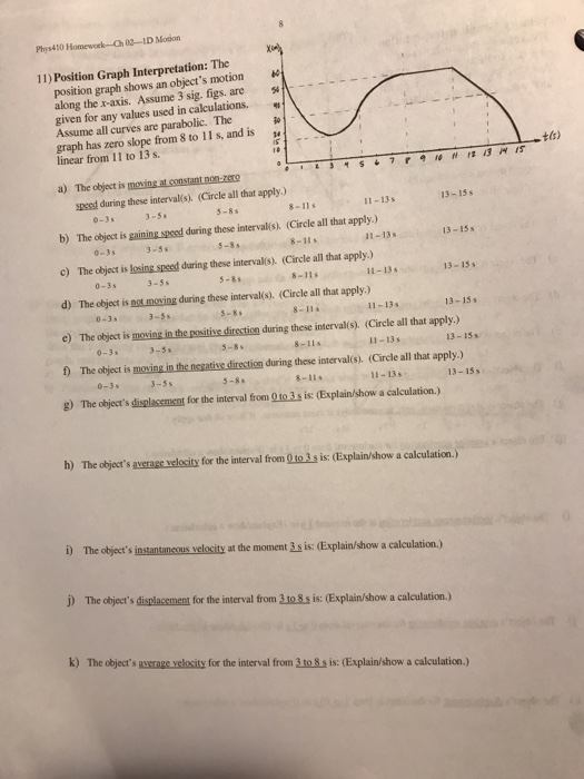 Solved Phys410 Homework-Ch 02-1D Motion 11) Position Graph | Chegg.com