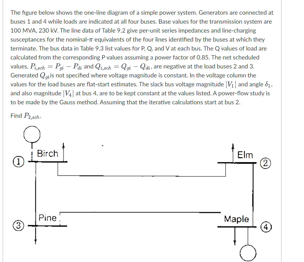 Solved The figure below shows the one-line diagram of a | Chegg.com