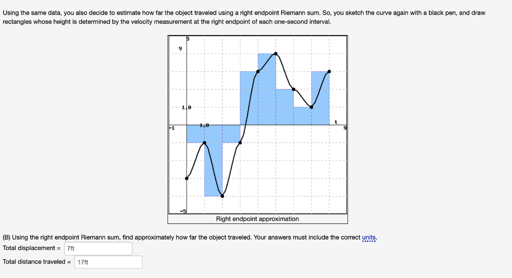 Solved Using the same data, you also decide to estimate how | Chegg.com
