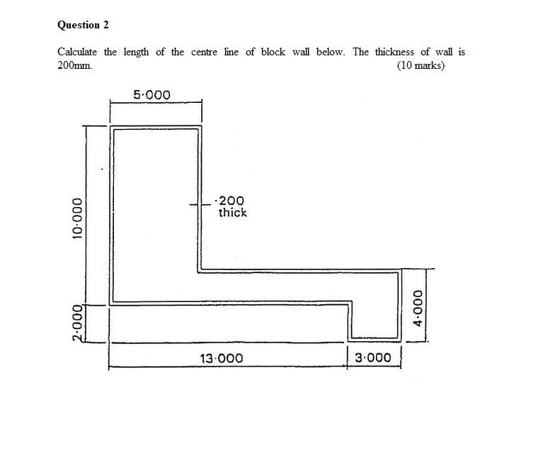 Solved Calculate the length of the centre line of block wall | Chegg.com