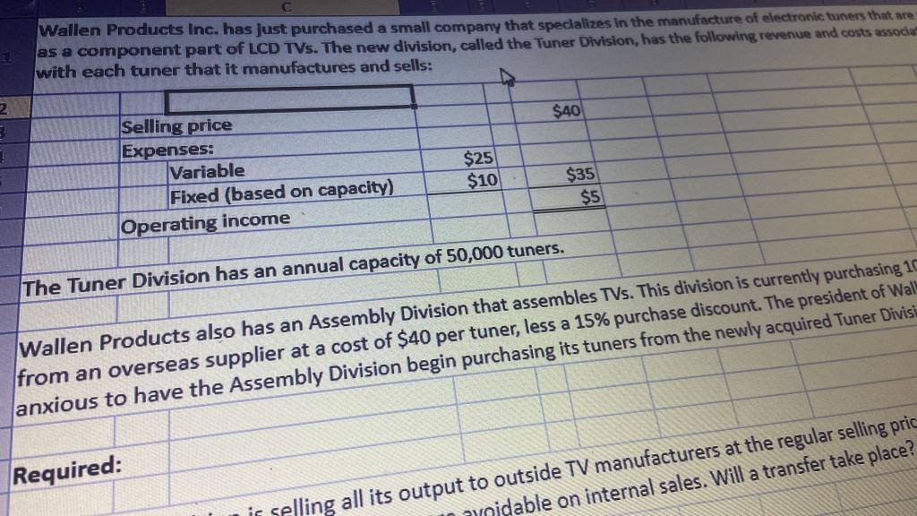 Wallen Products Inc. has just purchased a small | Chegg.com