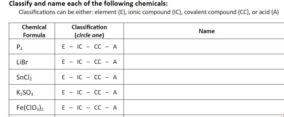 Solved Classify and name each of the following chemicals: | Chegg.com