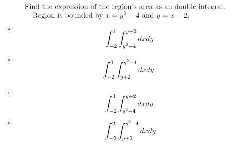 Solved Find the expression of the region's area as an double | Chegg.com