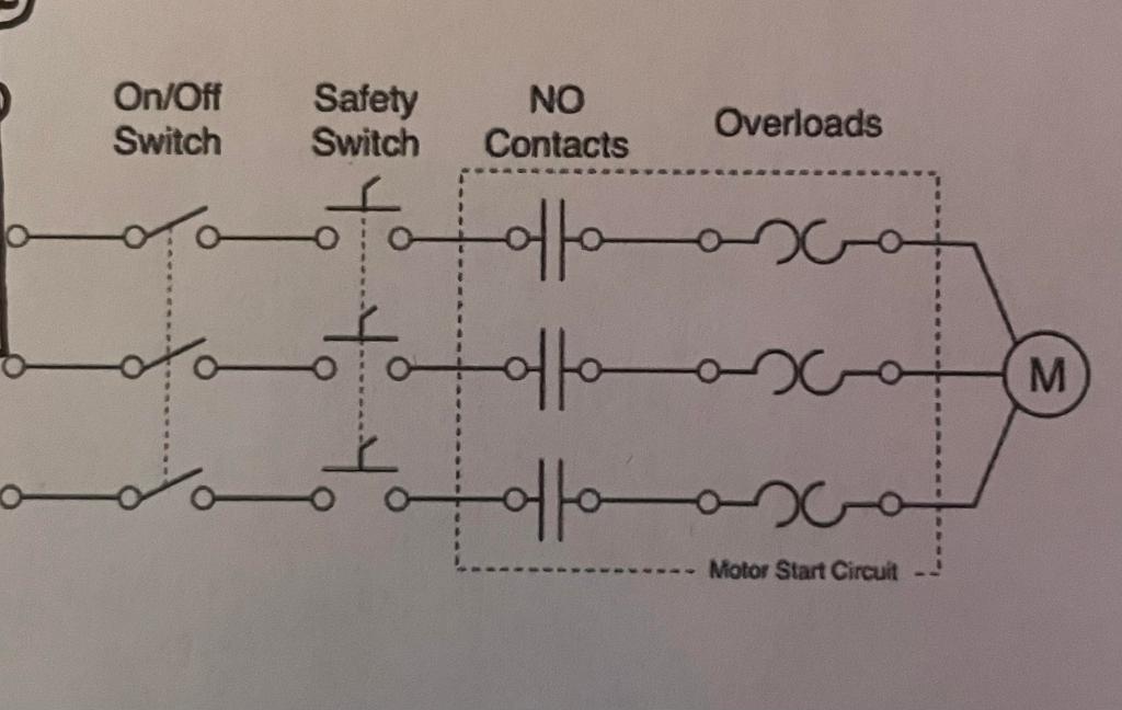 Solved Provide a ladder logic diagram for three 3-phase | Chegg.com