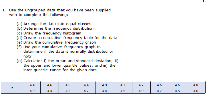 Solved 1. Use the ungrouped data that you have been supplied | Chegg.com
