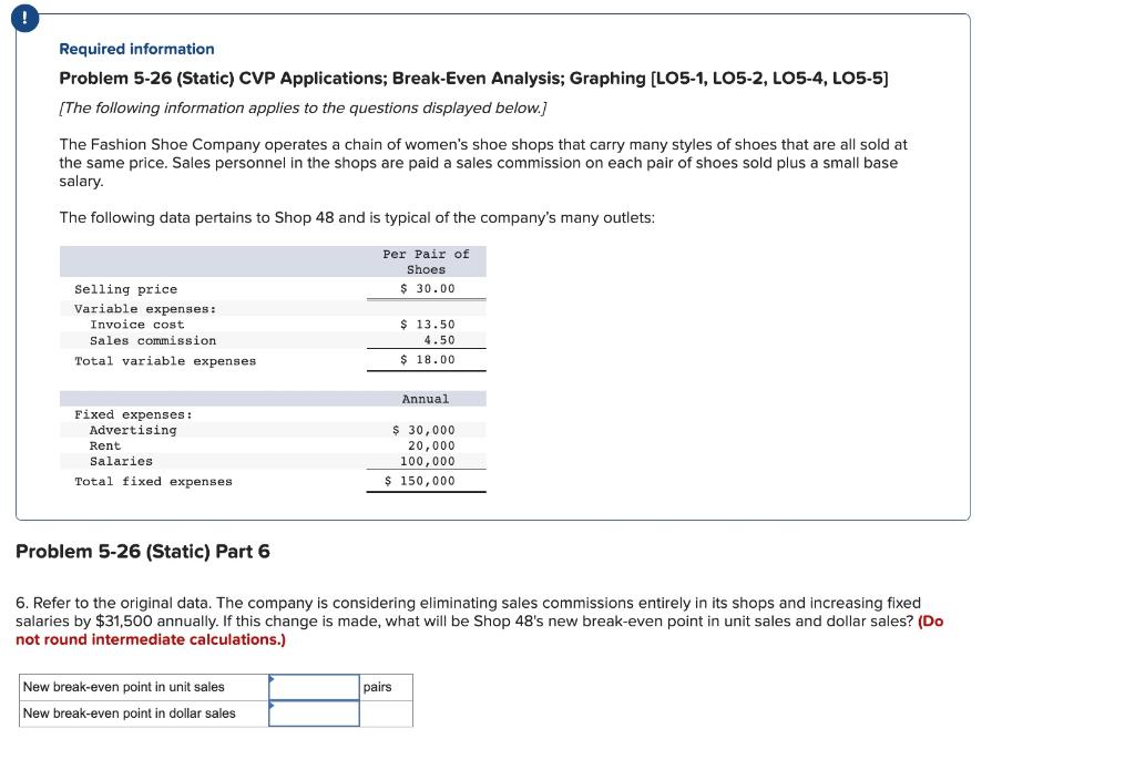 Solved Required information Problem 5-26 (Static) CVP | Chegg.com