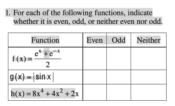 Solved 1. For each of the following functions, indicate | Chegg.com