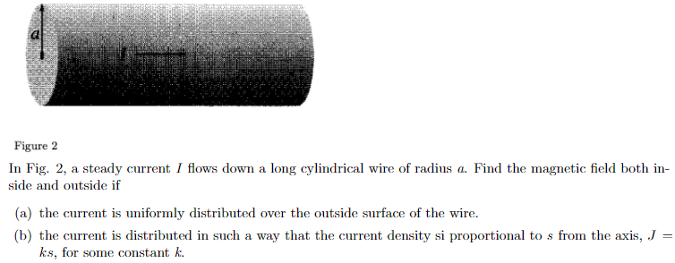 In Fig. 2, a steady current I flows down a long | Chegg.com