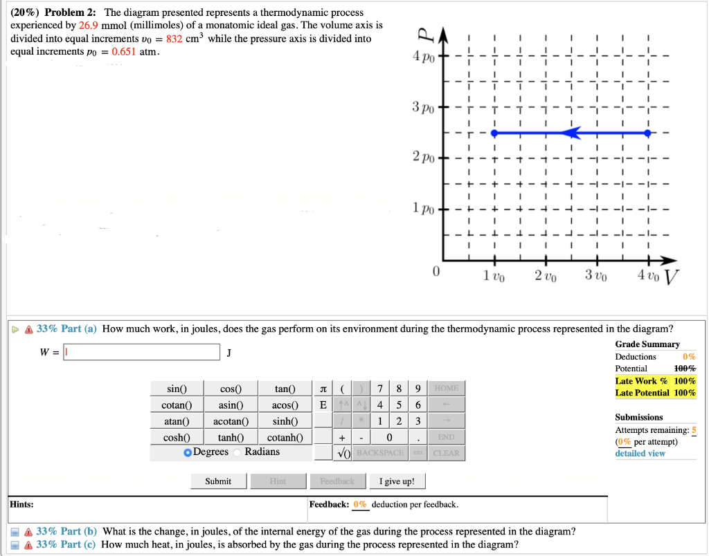 Solved (20\%) Problem 2: The diagram presented represents a | Chegg.com