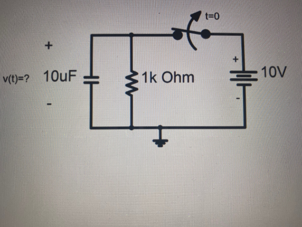 Solved Determine the state variable, I.C., apply KCL, and | Chegg.com