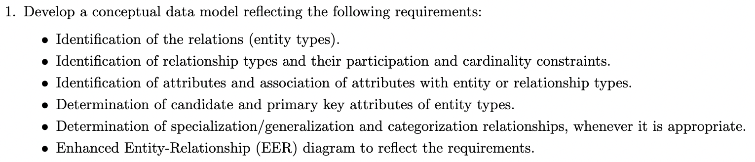 Solved Develop a library loan record tracking system to | Chegg.com