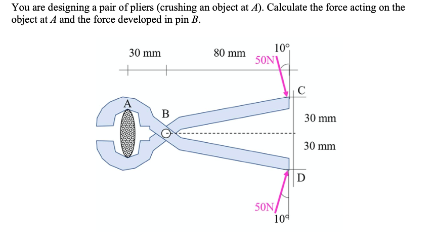 Solved You are designing a pair of pliers (crushing an | Chegg.com