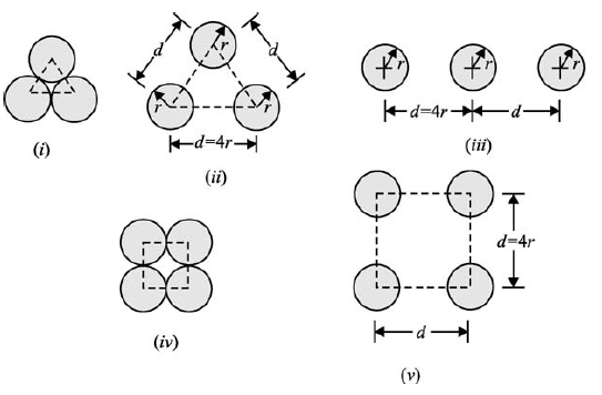 Solved Determine the self-GMD of the configurations | Chegg.com