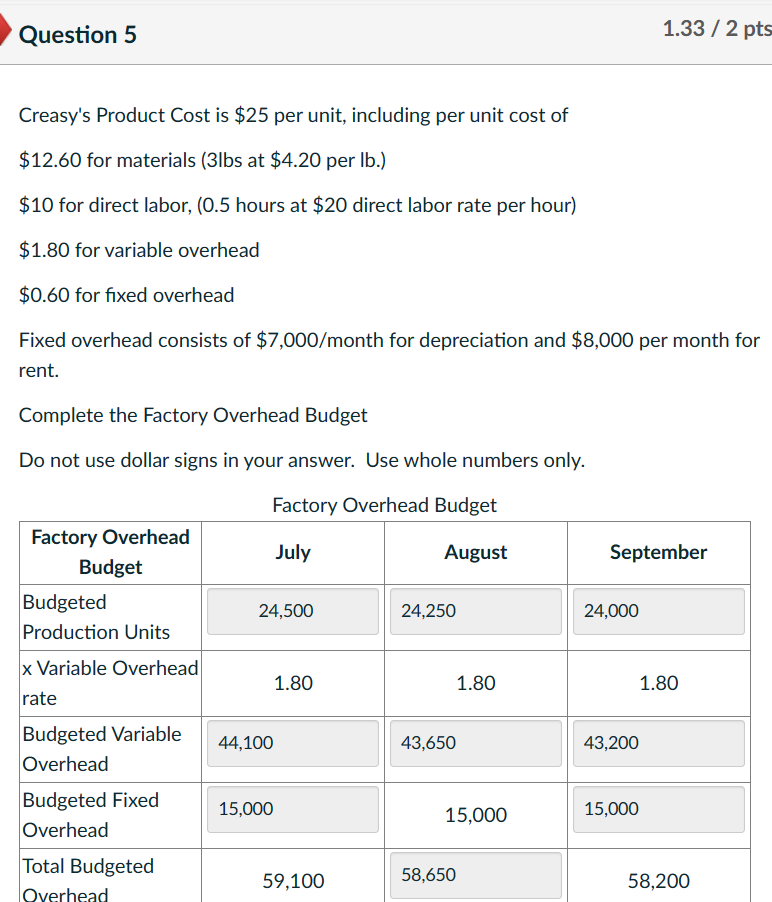 Solved Creasy's Product Cost is $25 per unit, incluing per | Chegg.com