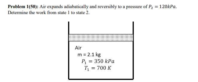 Solved Problem 1(50): Air expands adiabatically and | Chegg.com