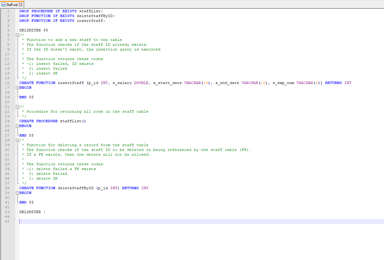 Staff.sql: Currently contains the SQL stored | Chegg.com