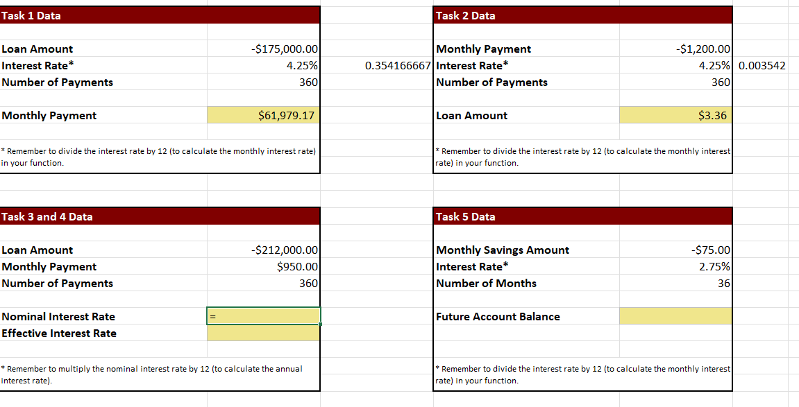 Solved Task 6-8 DataTask 1 Data Loan Amount Interest Rate* | Chegg.com
