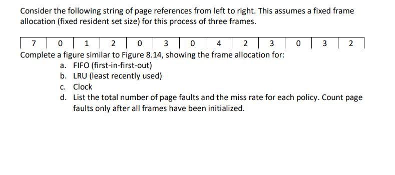 Solved Consider the following string of page references from | Chegg.com