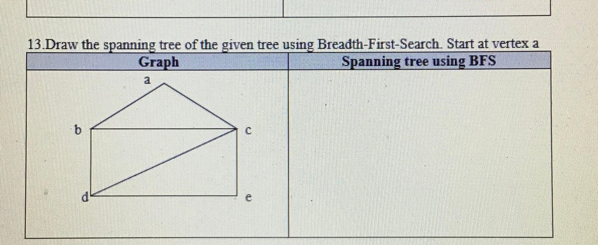 Solved Use the following Binary tree and apply each | Chegg.com