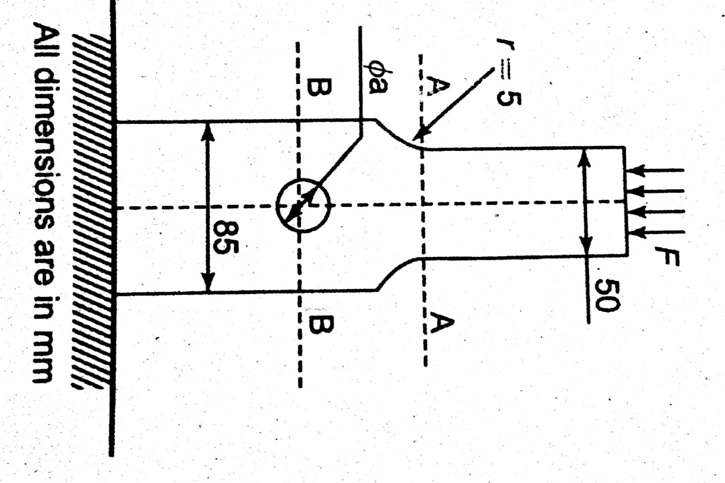 Solved Estimate the diameter of the hole in Fig. 1, if the | Chegg.com
