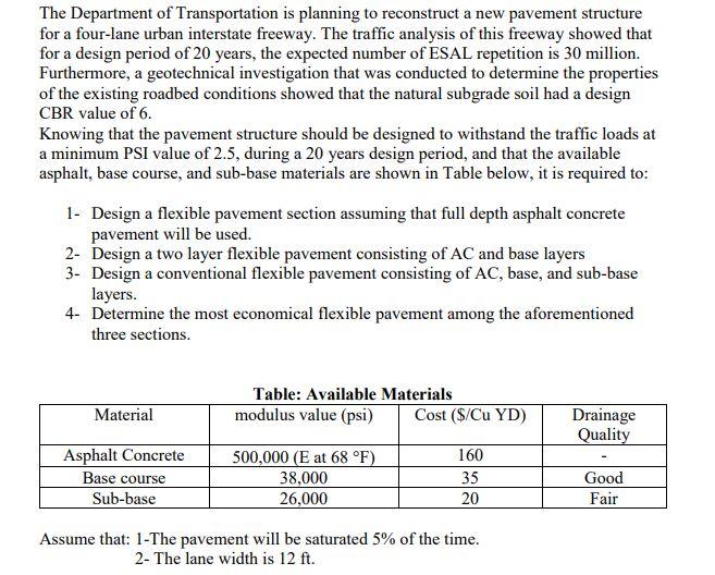 Solved The Department of Transportation is planning to | Chegg.com