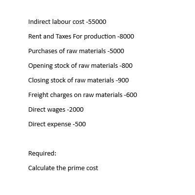 Solved Indirect labour cost -55000 Rent and Taxes For | Chegg.com