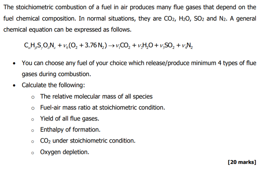 The stoichiometric combustion of a fuel in air | Chegg.com