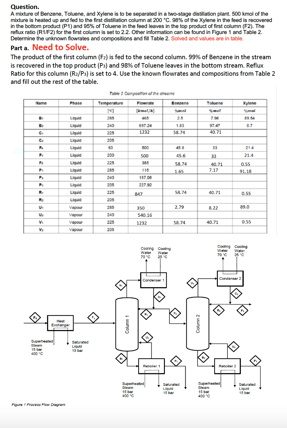 Solved The product of the first column (F2) is fed to the | Chegg.com