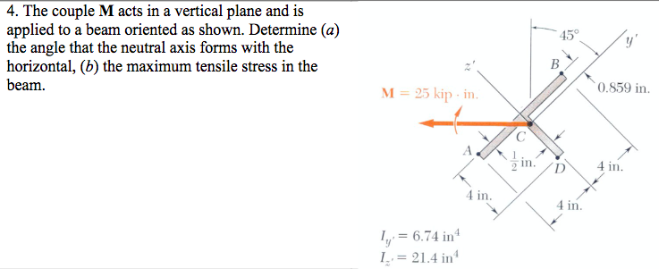 Solved The couple M acts in a vertical plane and is applied | Chegg.com