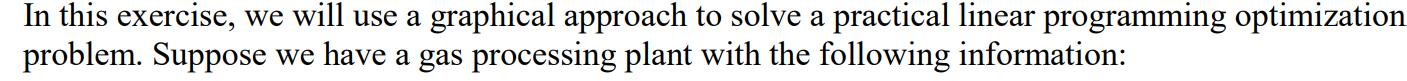 Solved \begin{tabular}{lccc} \hline & \multicolumn{2}{c}{ | Chegg.com