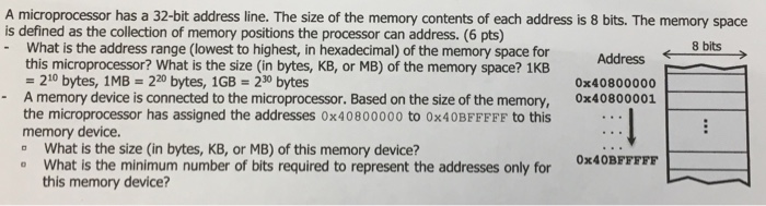 Solved A microprocessor has a 32-bit address line. The size | Chegg.com