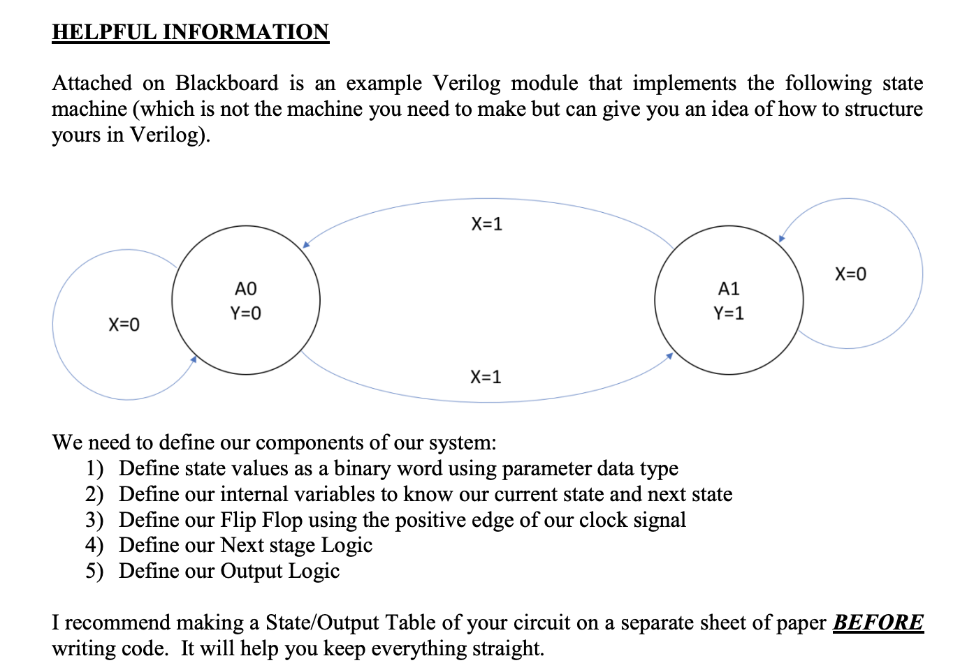 Attached on Blackboard is an example Verilog module | Chegg.com