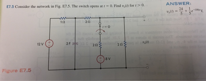 Solved E7.5 Consider the network in Fig. E7.5. The switch | Chegg.com