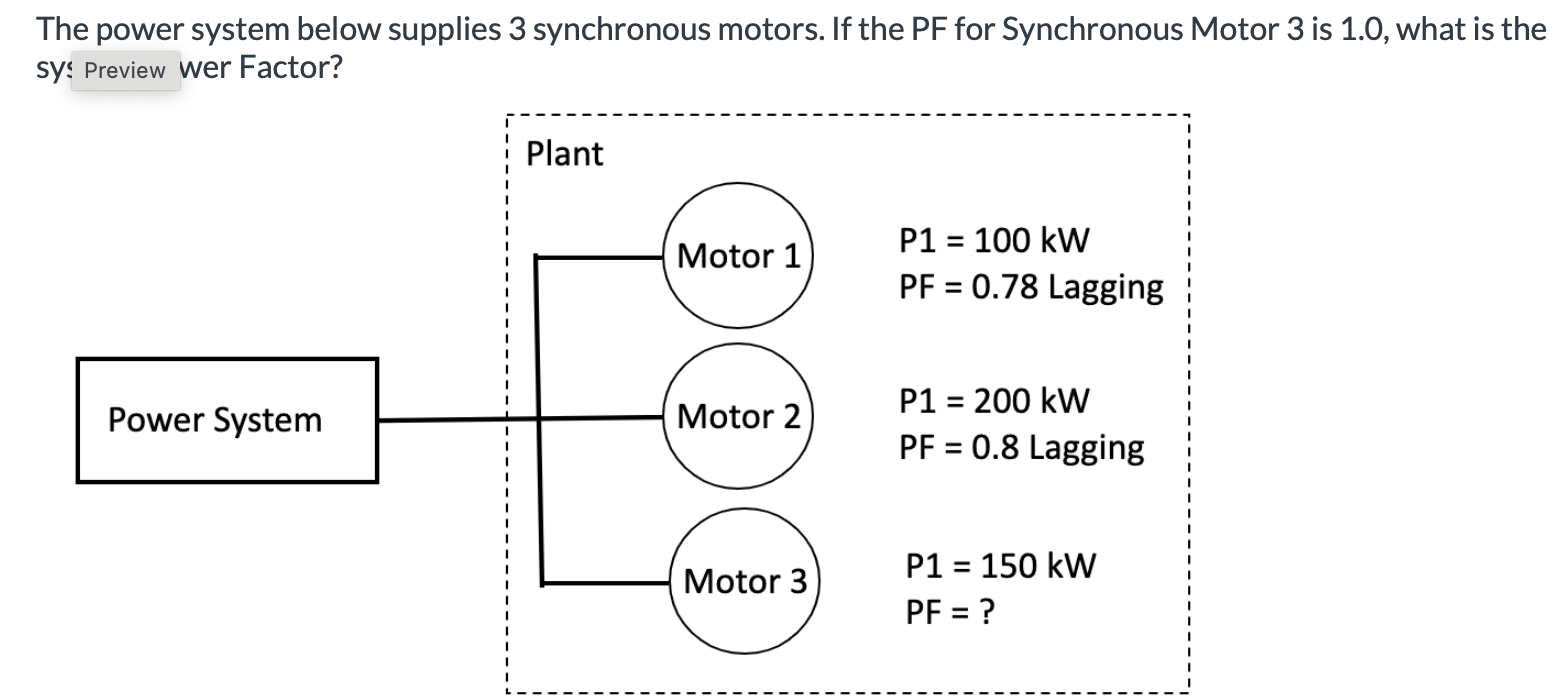 Solved The power system below supplies 3 synchronous motors. | Chegg.com