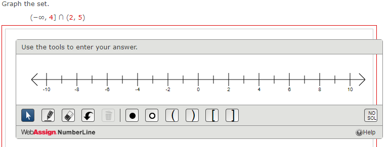 Solved Graph the set. (−∞,4]∩(2,5) | Chegg.com
