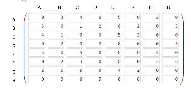 Solved \begin{tabular}{l|r|} \multicolumn{1}{c}{} & | Chegg.com