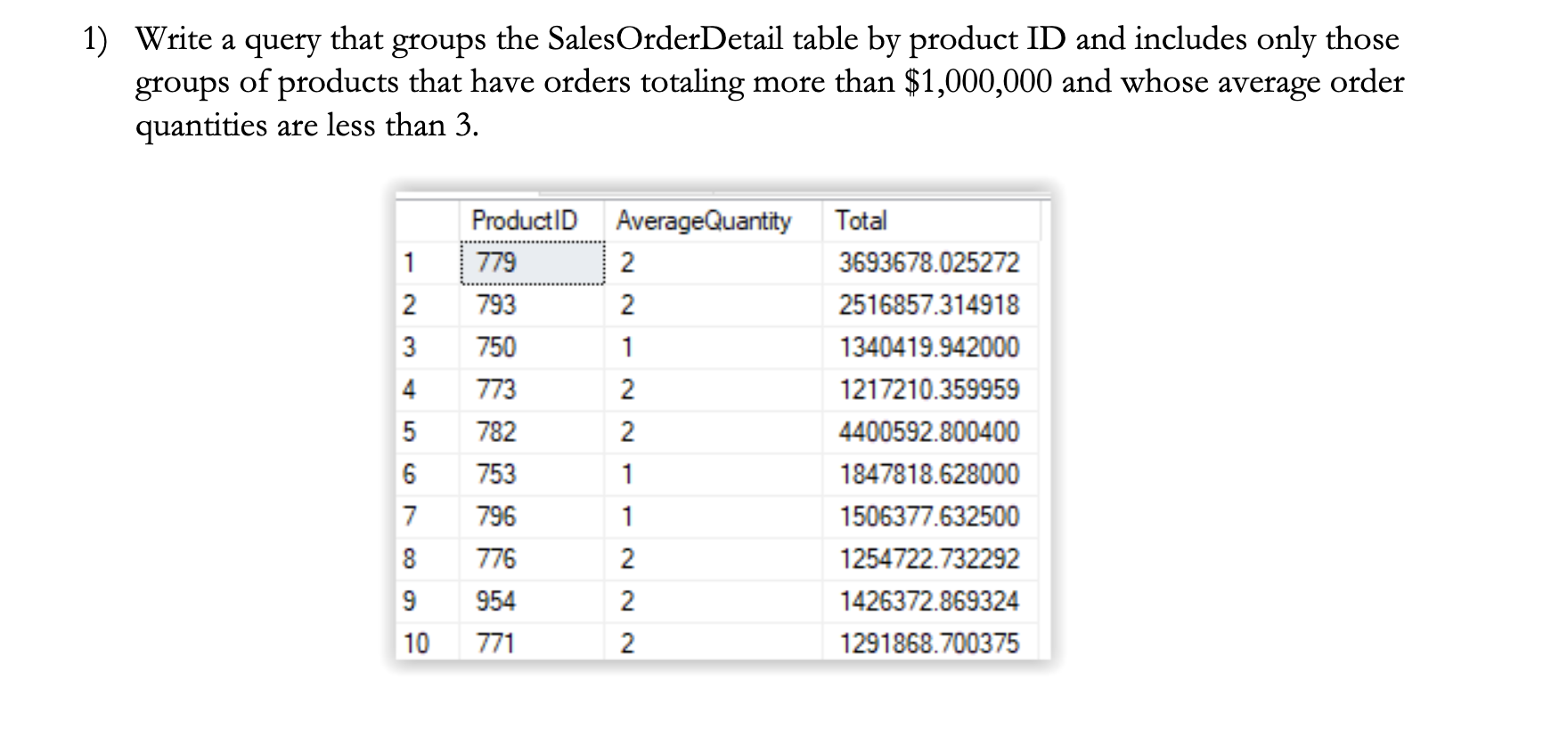 Solved 1) Write a query that groups the Sales OrderDetail | Chegg.com