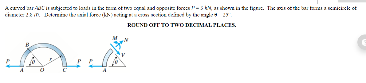 Solved A curved bar ABC is subjected to loads in the form of | Chegg.com