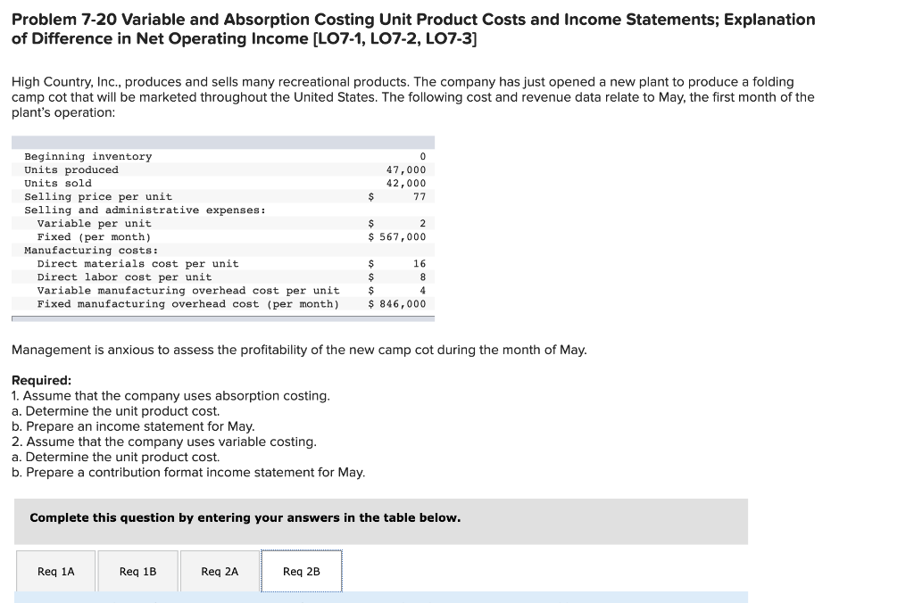 Solved Problem 7-20 Variable and Absorption Costing Unit | Chegg.com