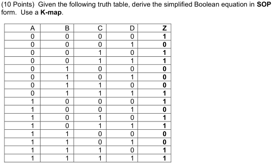 Solved (10 Points) Given the following truth table, derive | Chegg.com